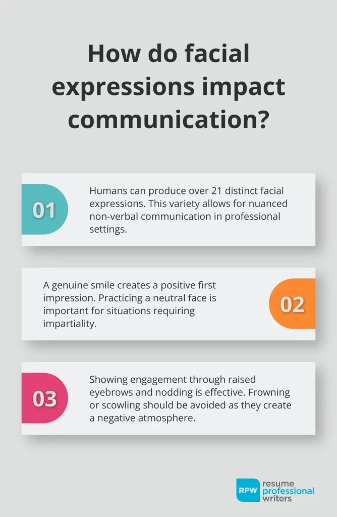 How to Develop Communication Skills Effectively