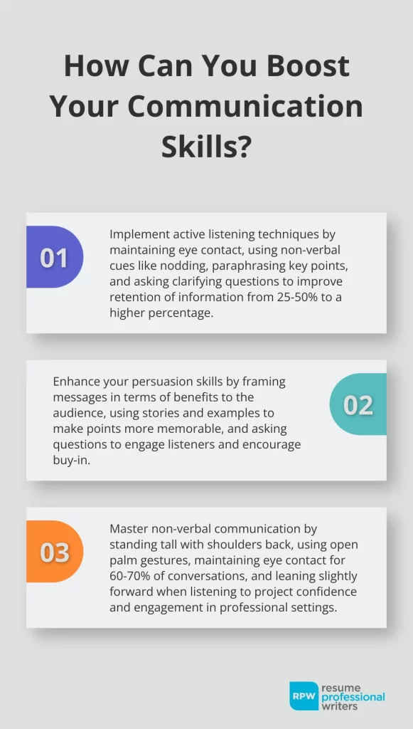 How to Develop Communication Skills Effectively