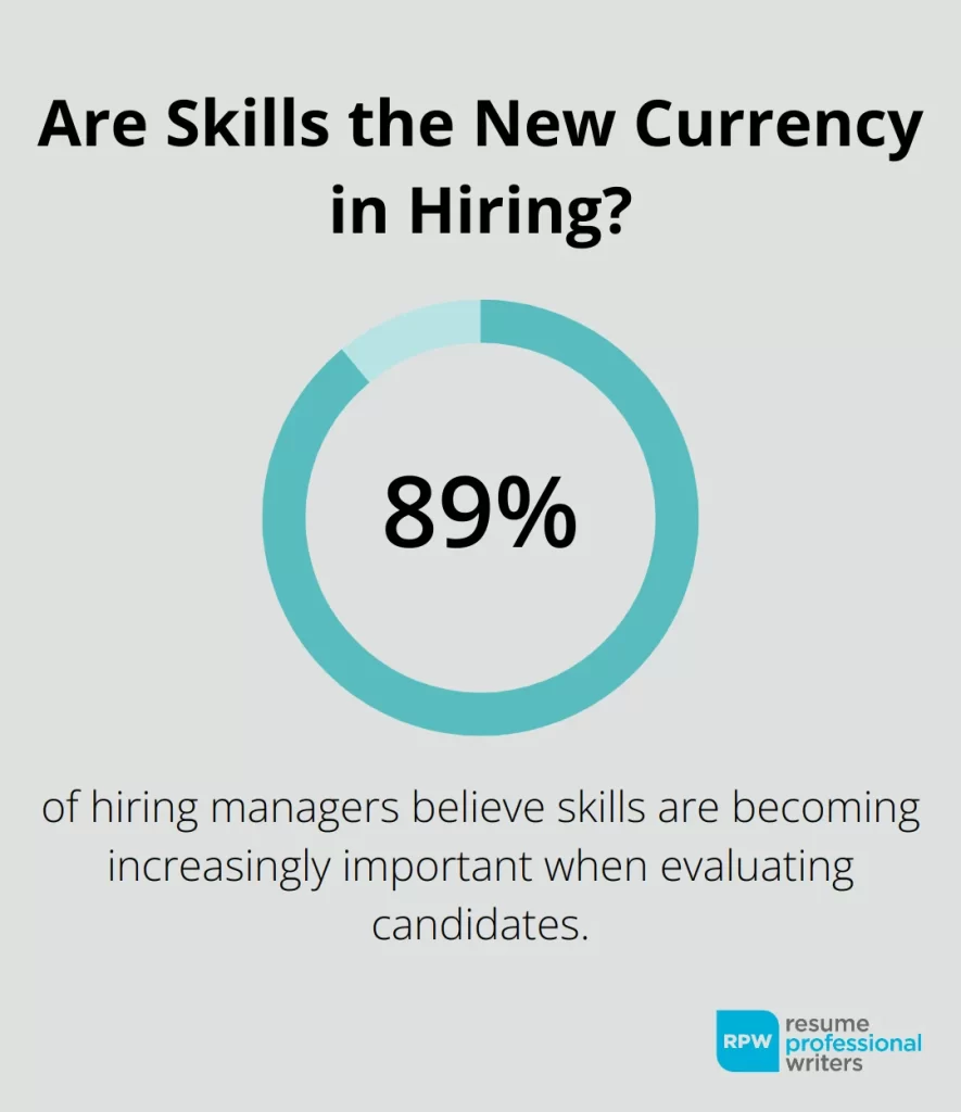 Career Assessments Unveiled: Types and Benefits Explained