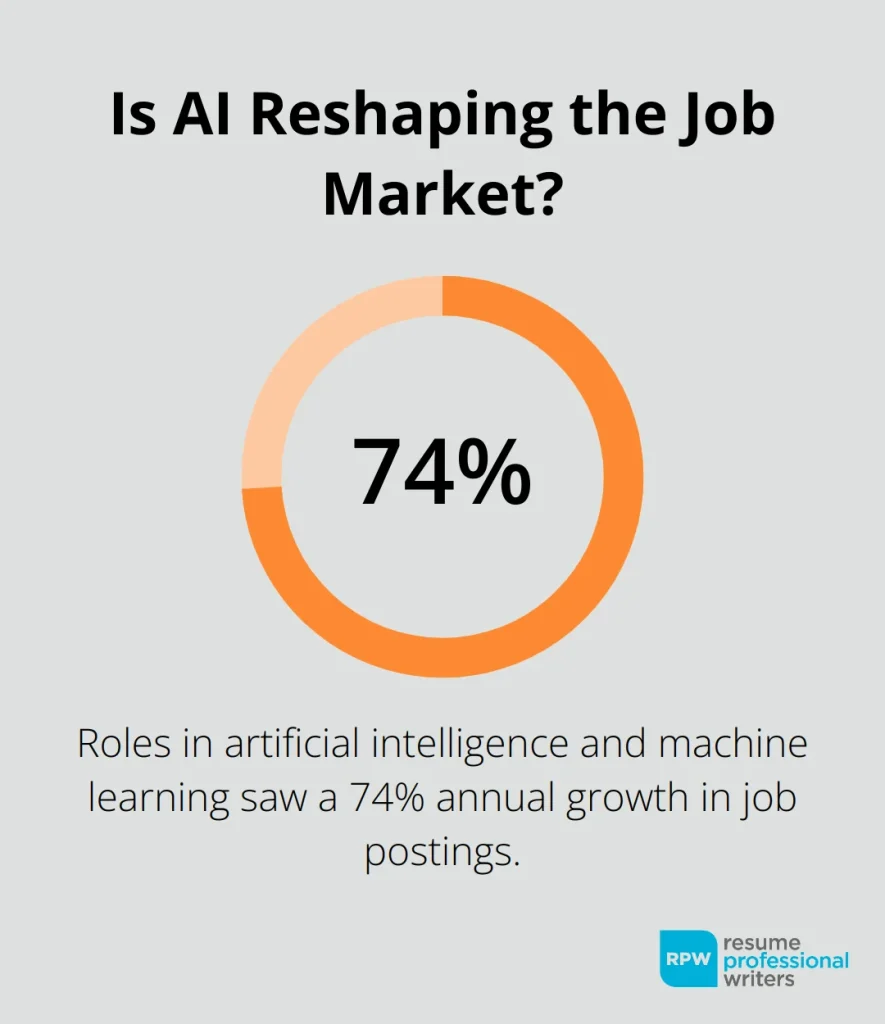 Unlock Career Success with Proven Skill Development Techniques
